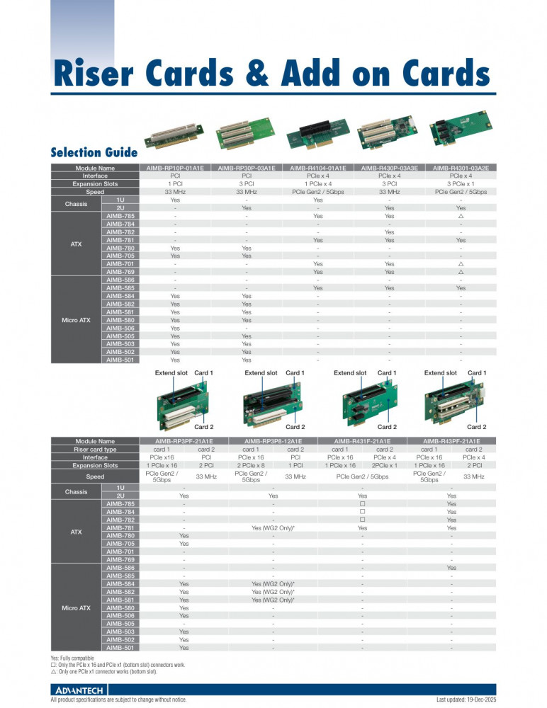 Advantech riser-card selection guide page 1