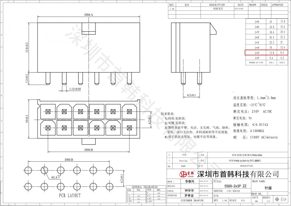 5569-2x3P ZZ specification page 1
