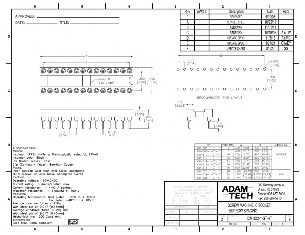 ICM-318-1-GT-HT technical document page 1