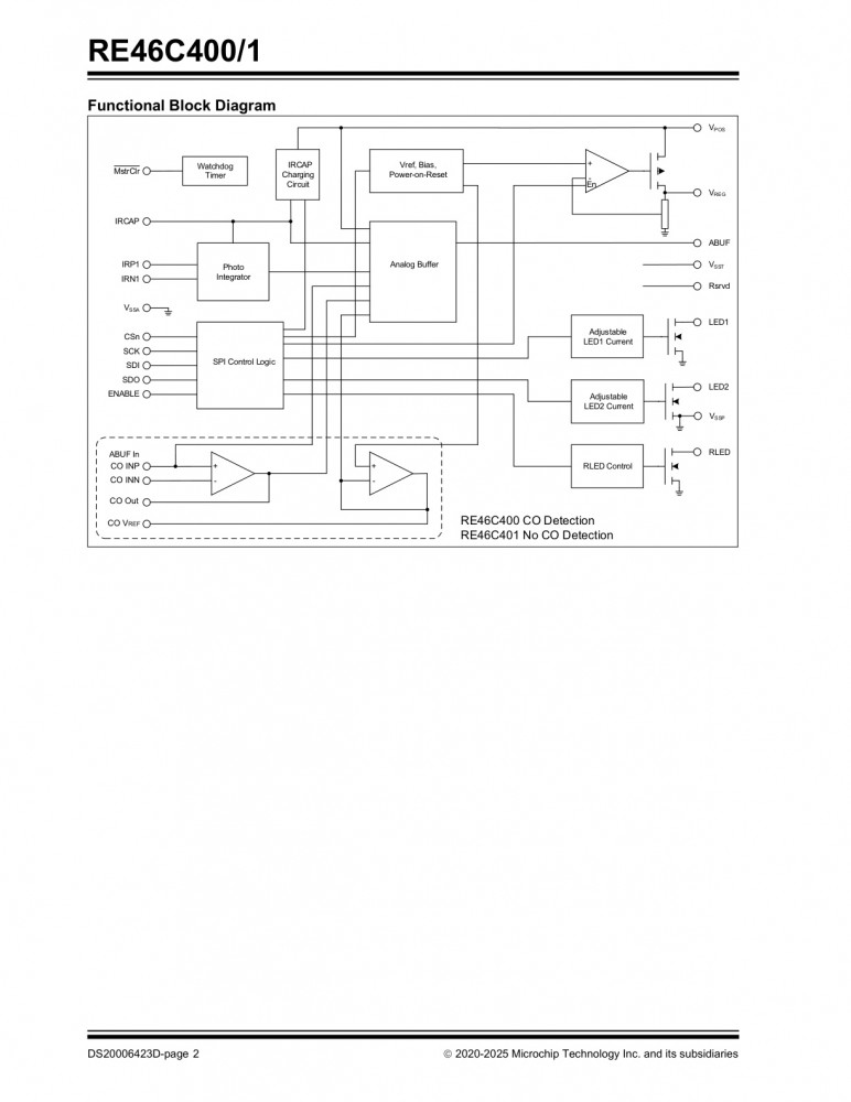 RE46C400 document page 2