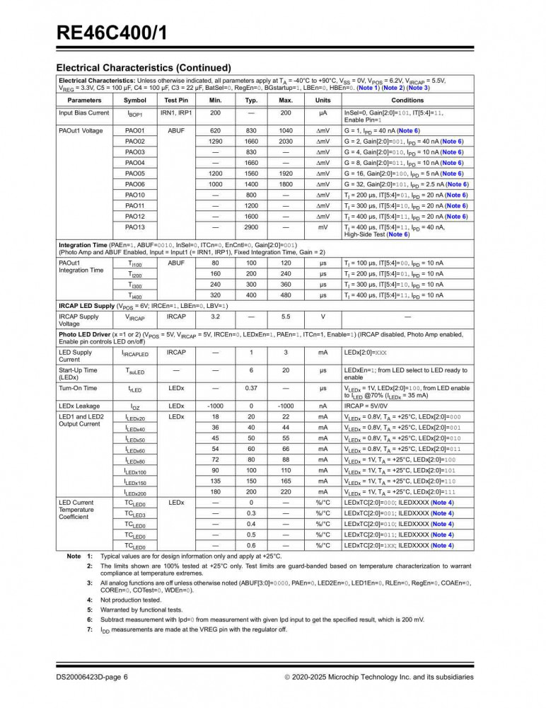 RE46C400 document page 6