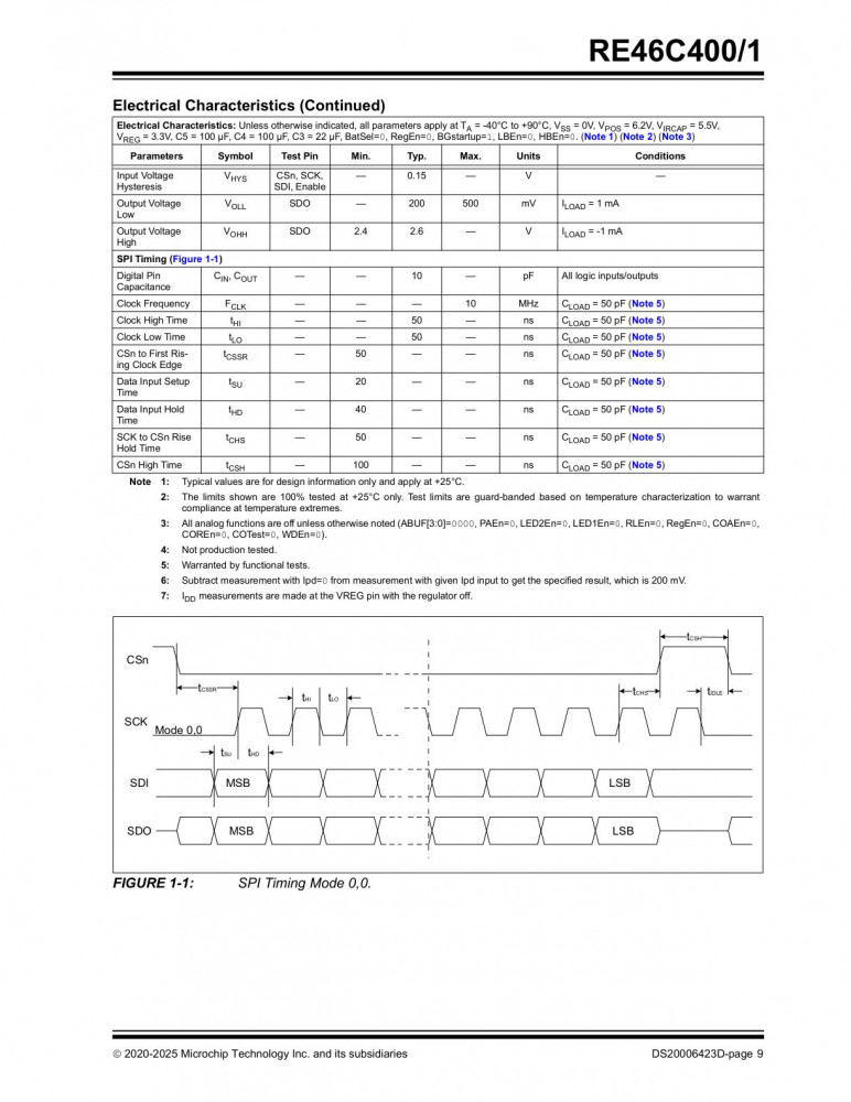 RE46C400 document page 9