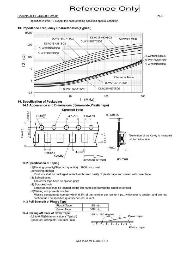 DLW21SN900SQ2L specification page 4