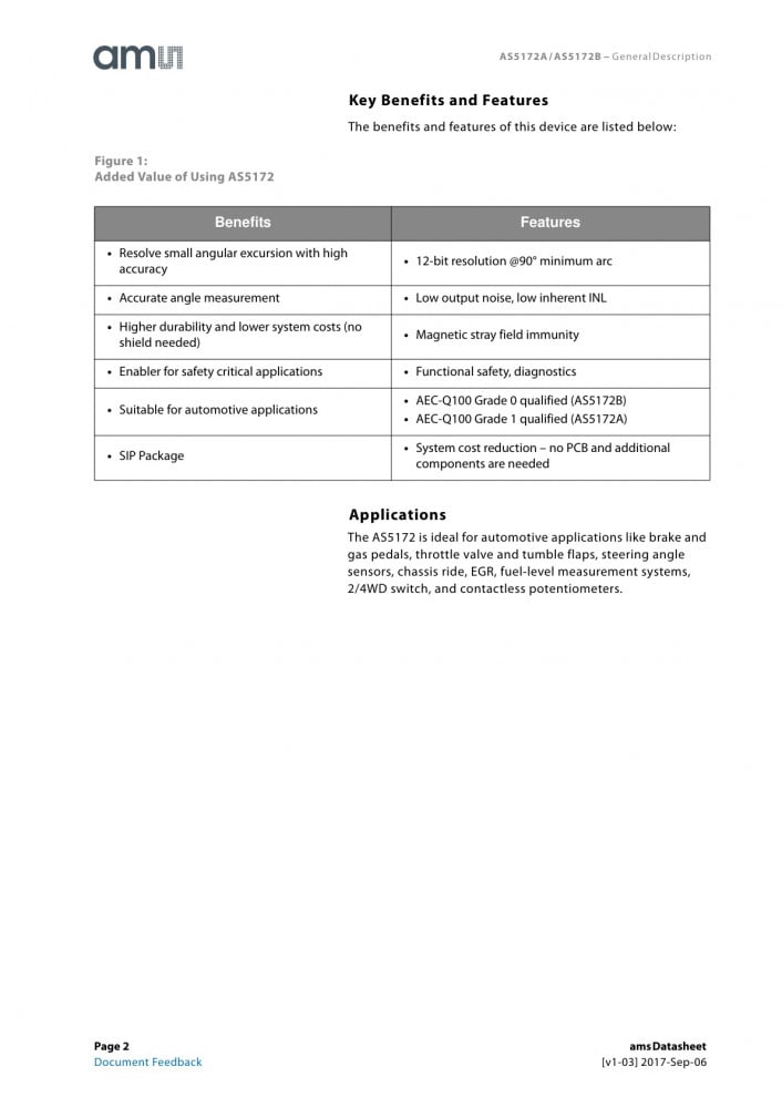 AS5172 datasheet page 2