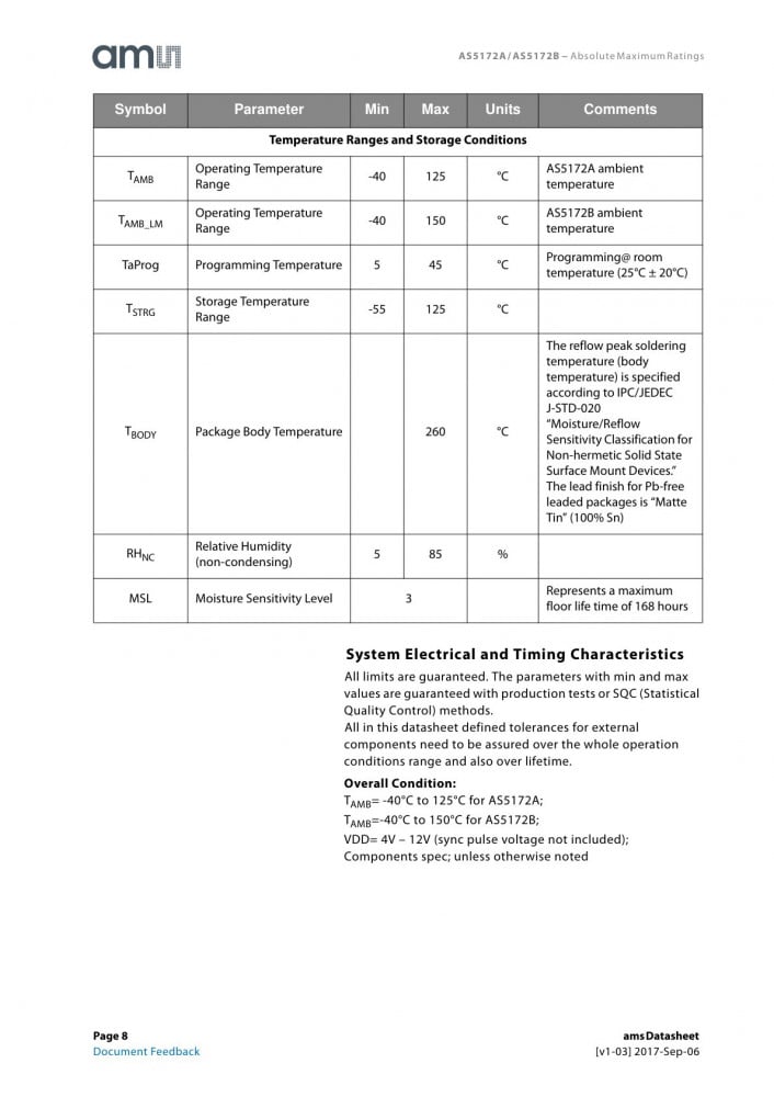 AS5172 datasheet page 8