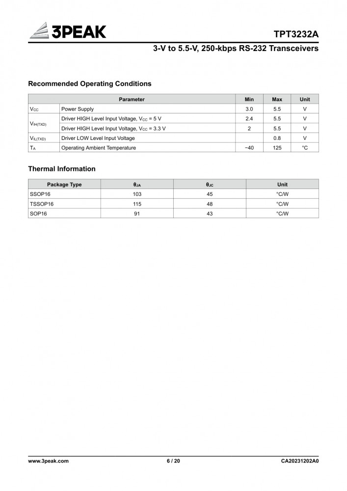 TPT3232A-SS3R datasheet page 6