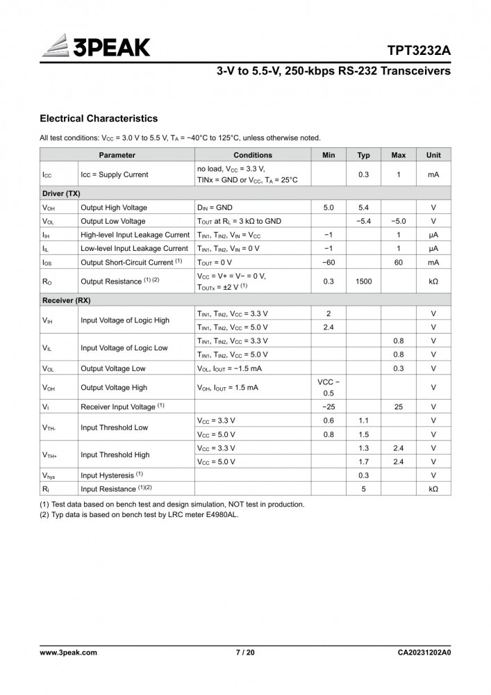 TPT3232A-SS3R datasheet page 7