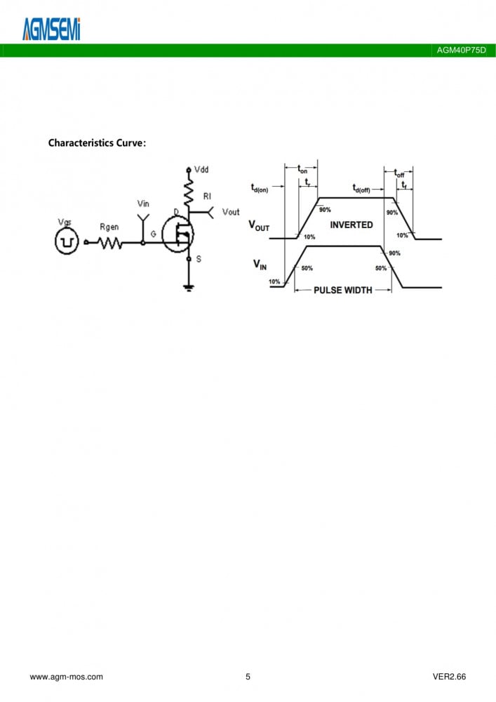 AGM40P75D datasheet page 5