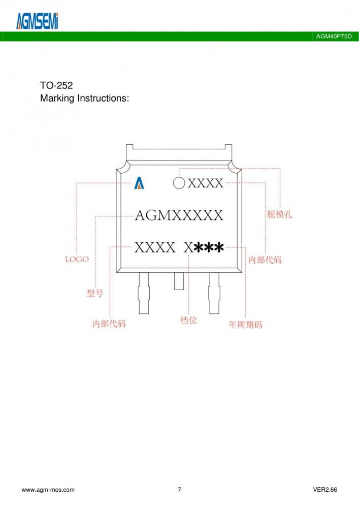 AGM40P75D datasheet page 7