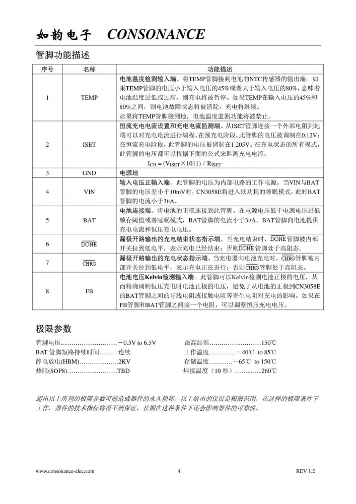 CN3058E datasheet page 4