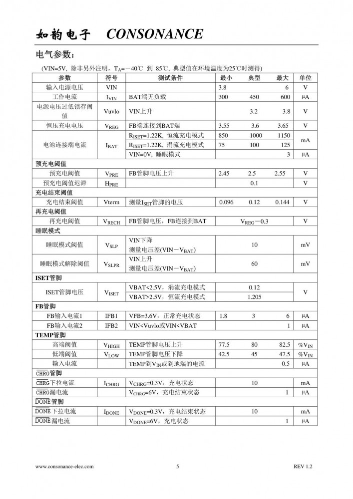 CN3058E datasheet page 5