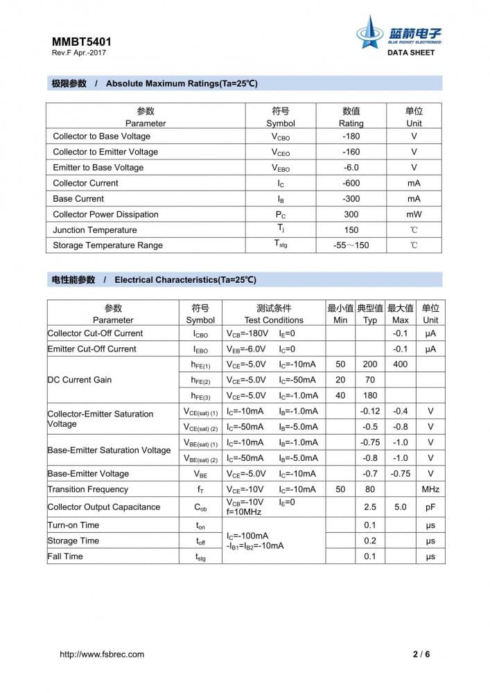 MMBT5401-B datasheet page 2