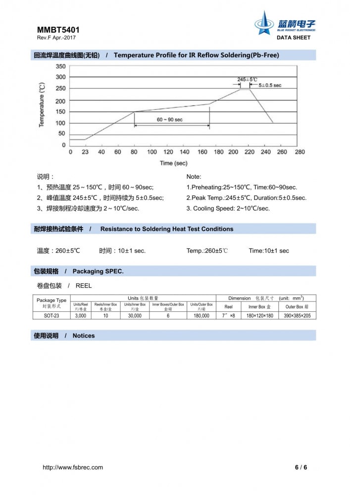 MMBT5401-B datasheet page 6