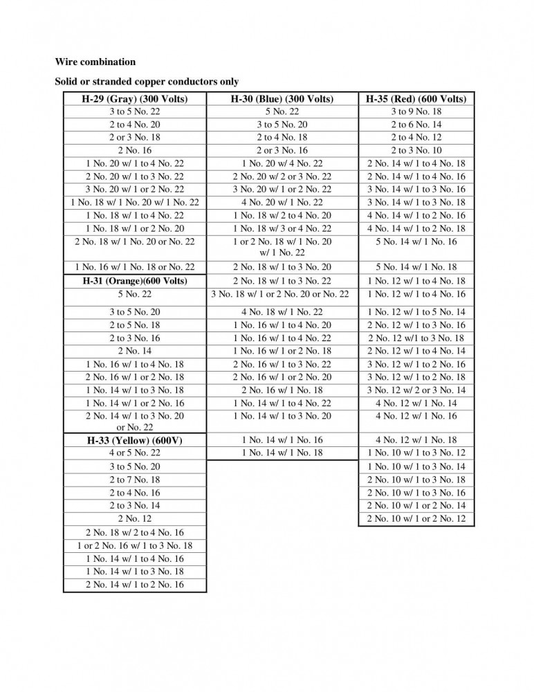 3M H-33-BIN datasheet page 2