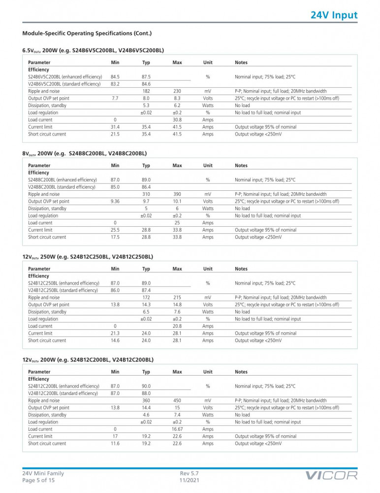VICOR document page 5