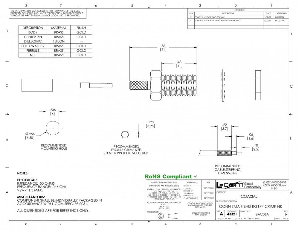 L-com BAC06A technical drawing