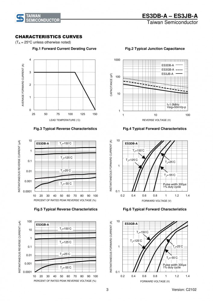 ES3GB-A technical document page 3