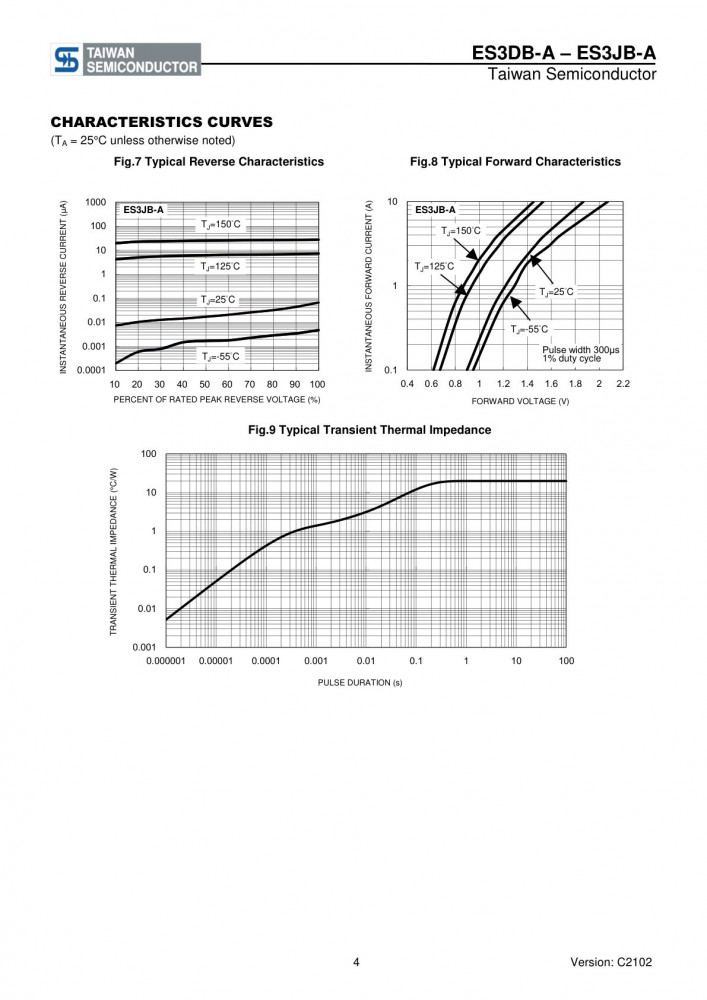 ES3GB-A technical document page 4