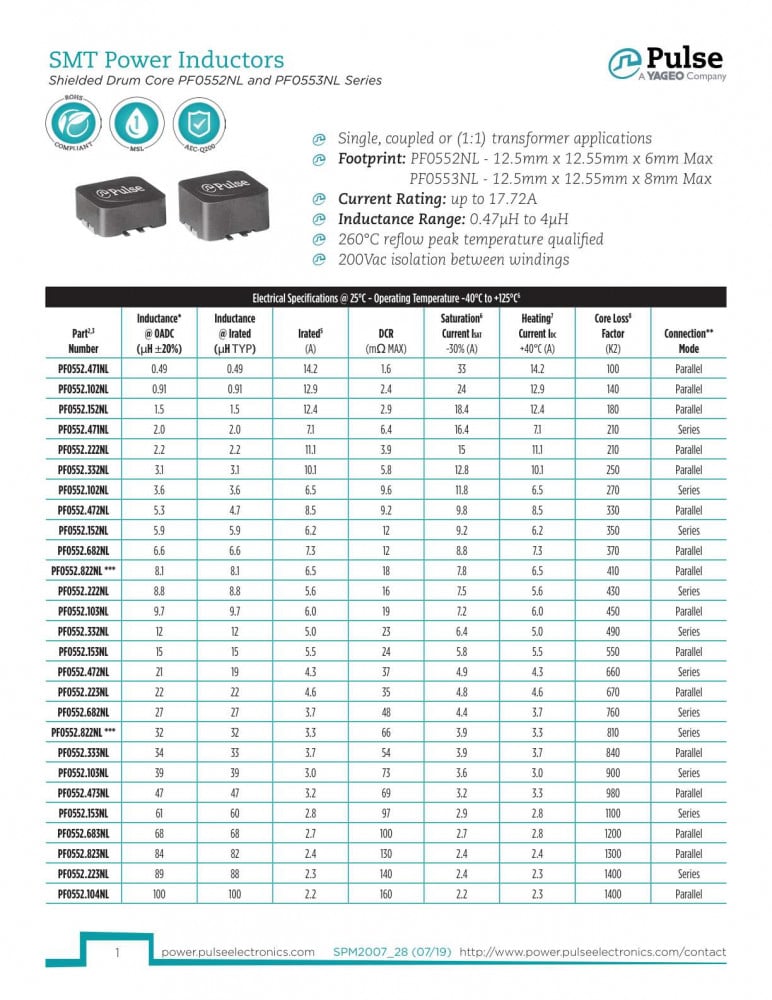 PF0552.822NL datasheet page 1
