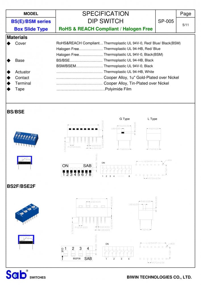 BIWIN BSE02GR datasheet page 5