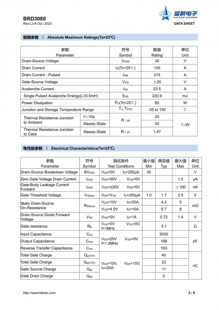 BRD3080 datasheet page 2