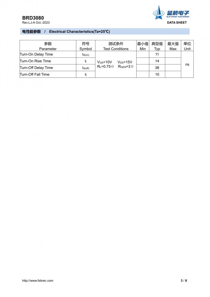 BRD3080 datasheet page 3