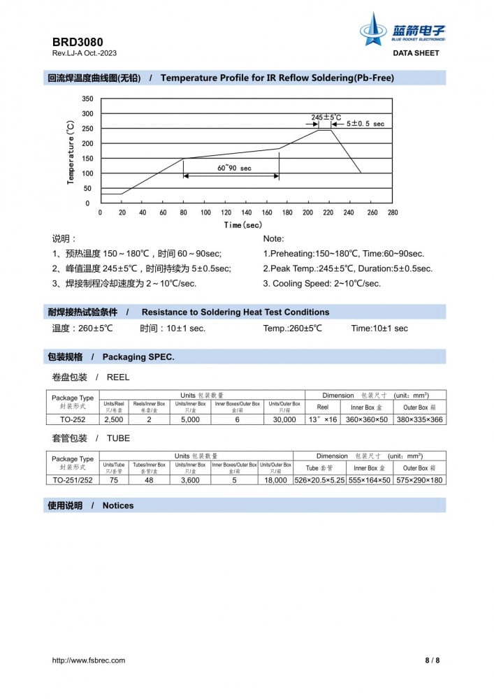 BRD3080 datasheet page 8