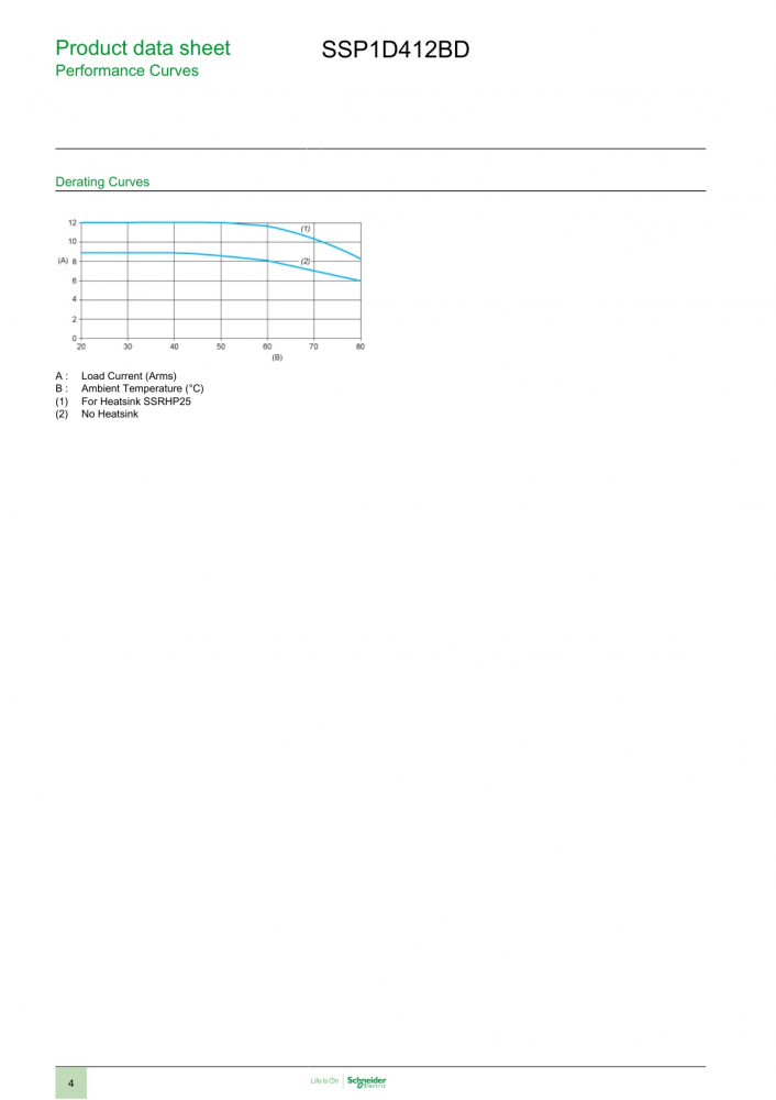 SSP1D412BD technical document page 4