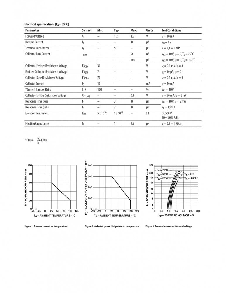 4N35-560E datasheet page 5