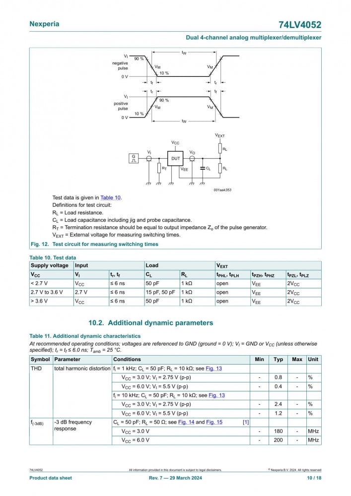 74LV4052 datasheet page 10