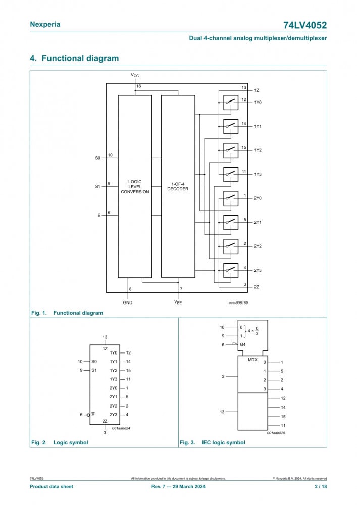 74LV4052 datasheet page 2