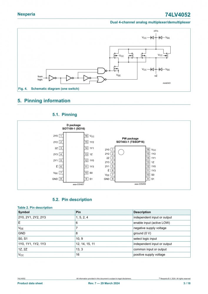 74LV4052 datasheet page 3