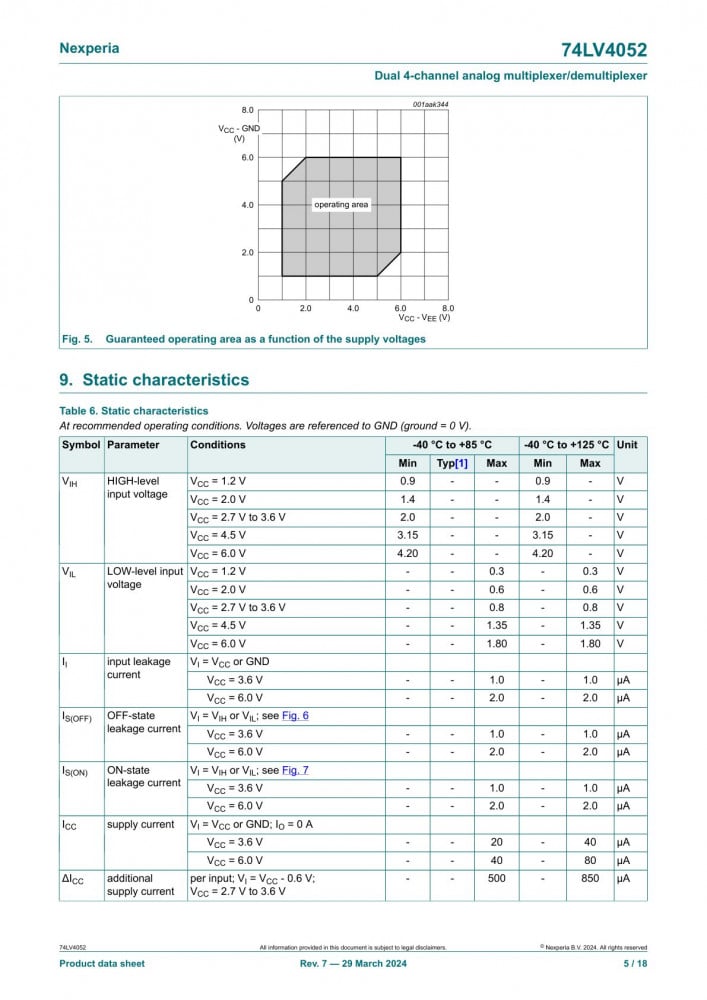 74LV4052 datasheet page 5
