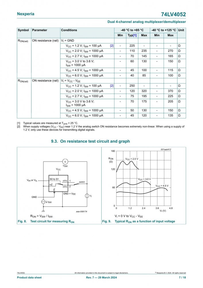 74LV4052 datasheet page 7