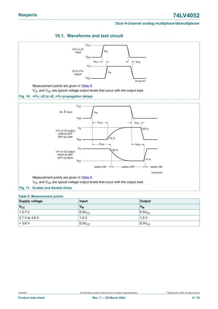 74LV4052 datasheet page 9