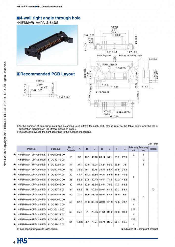 HIF3M series document page 4