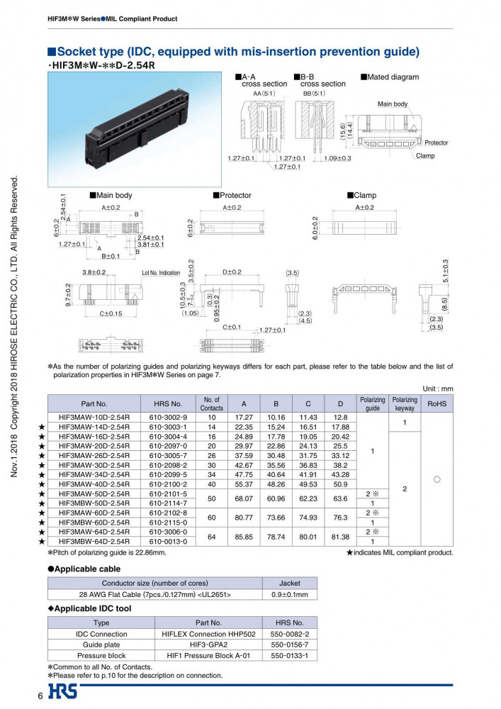 HIF3M series document page 6