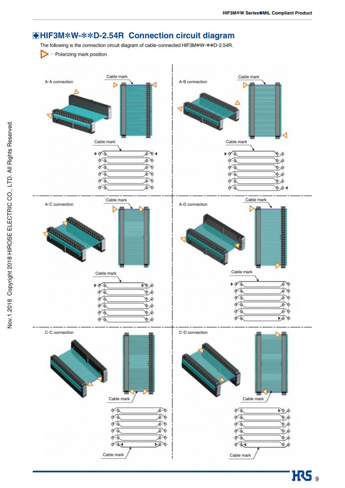 HIF3M series document page 9