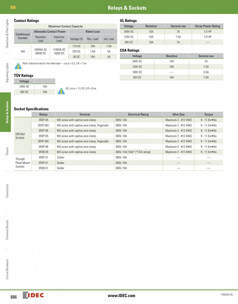 IDEC RR Series datasheet page 4