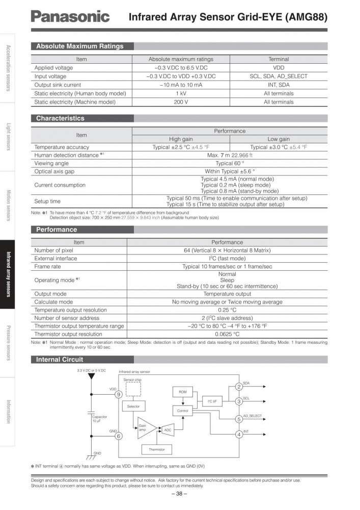 AMG8853 technical document, page 2