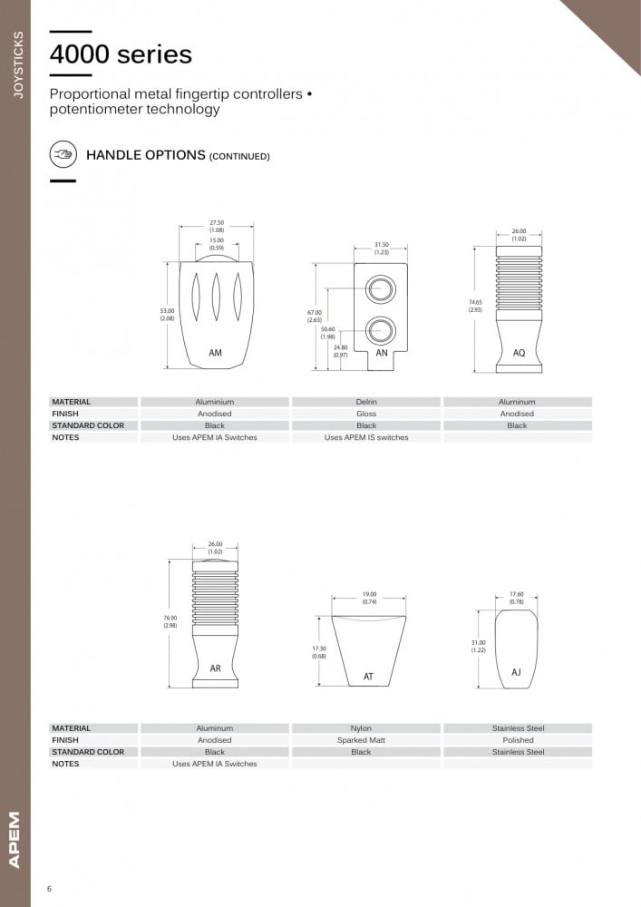 APEM 4000 Series technical document page 6