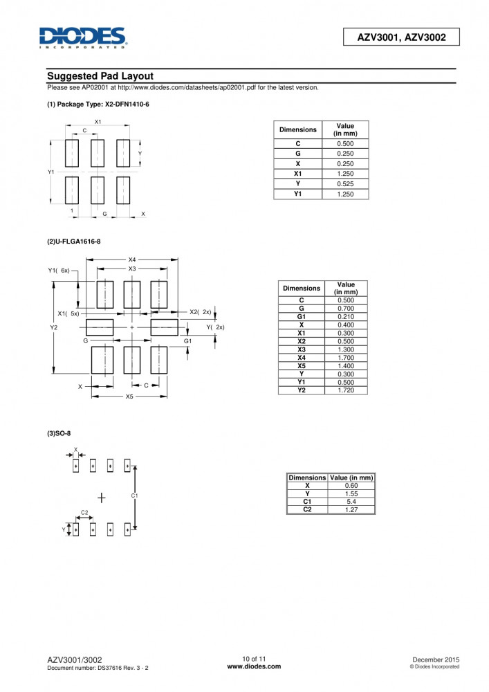 AZV3002S-13 datasheet page 10