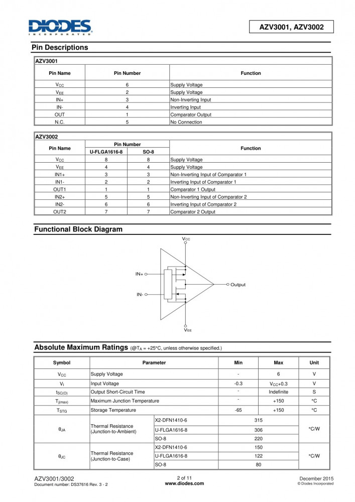 AZV3002S-13 datasheet page 2