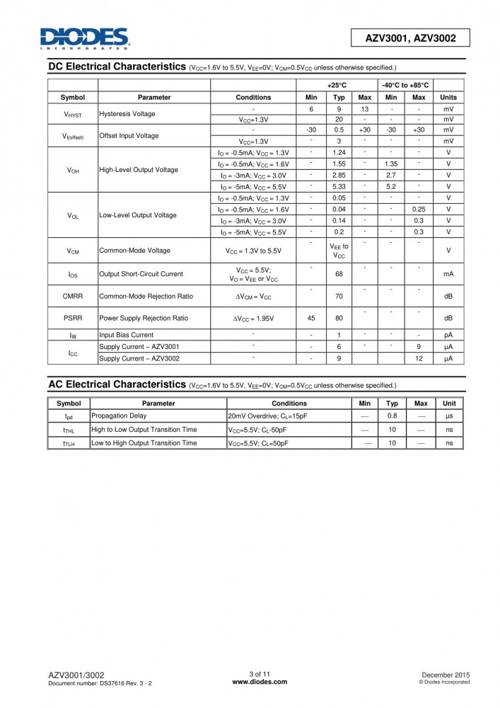 AZV3002S-13 datasheet page 3