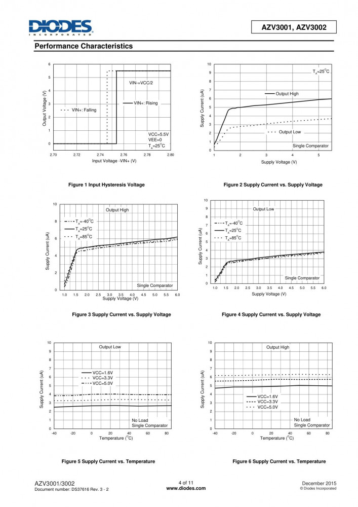 AZV3002S-13 datasheet page 4