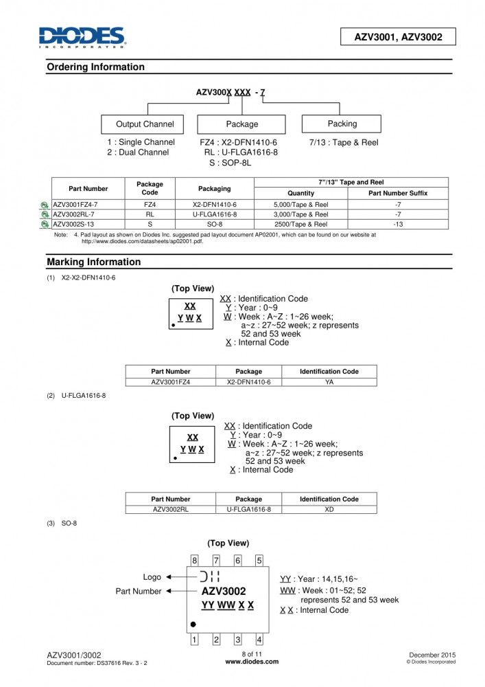 AZV3002S-13 datasheet page 8