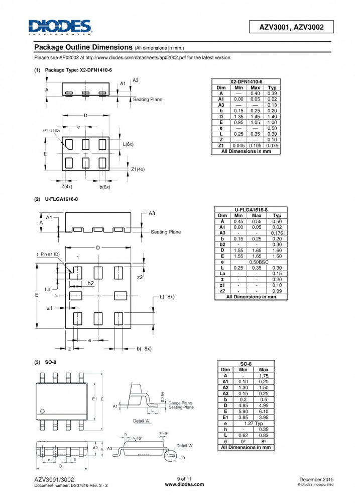 AZV3002S-13 datasheet page 9