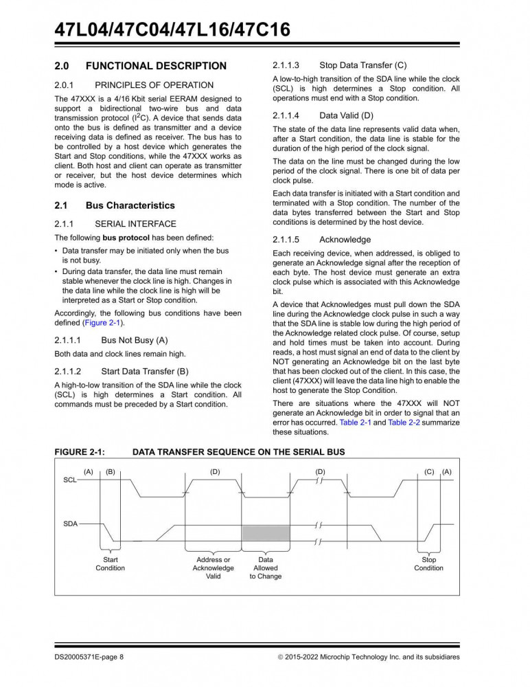 47L04-I/SN datasheet page 8