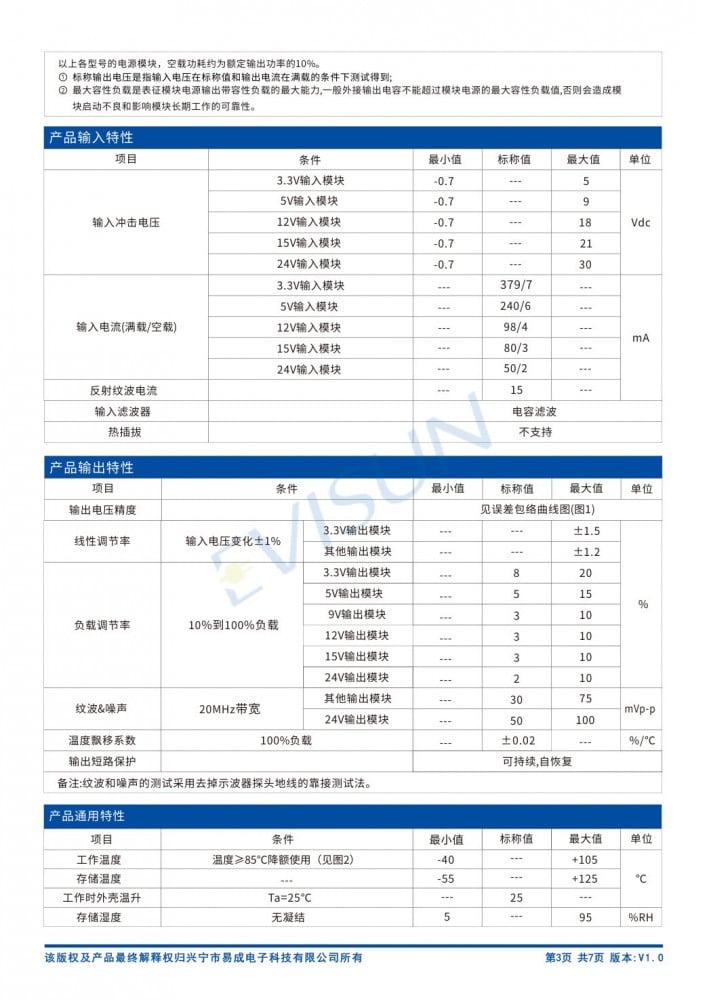 EVISUN F0524S-1WR3 datasheet page 3