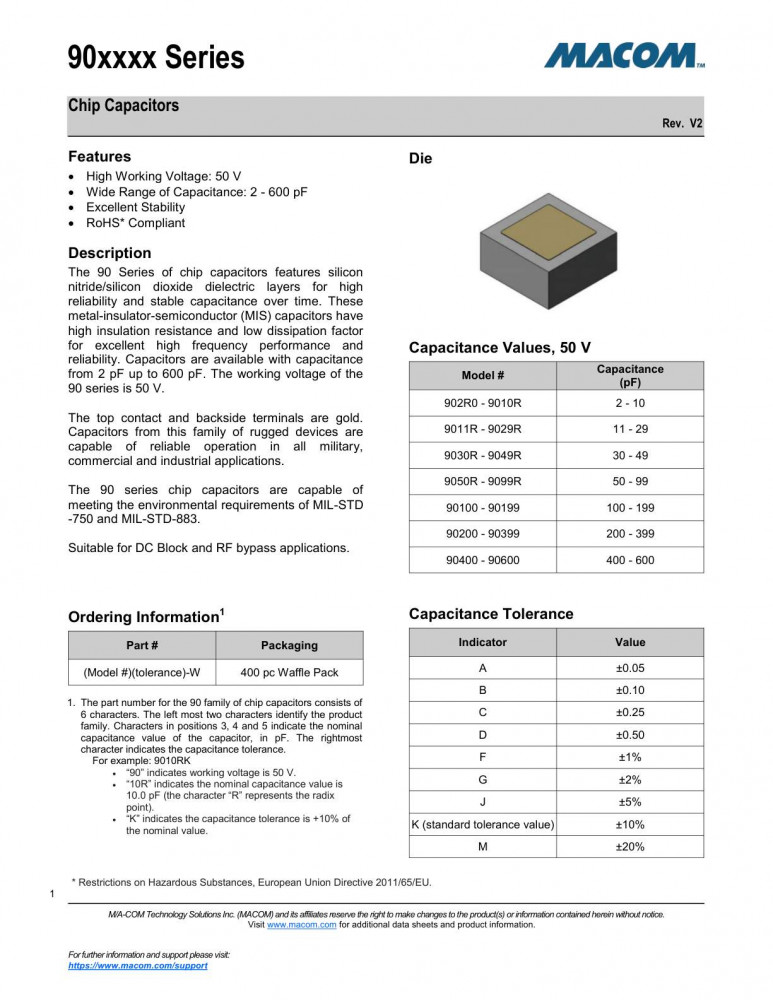 MACOM 90 Series chip capacitor datasheet page 1